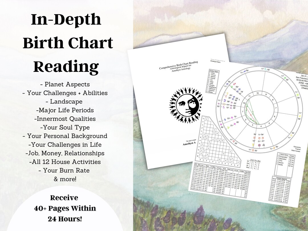 Astrology Full Natal Birth Chart Reading In-depth Analysis - Etsy