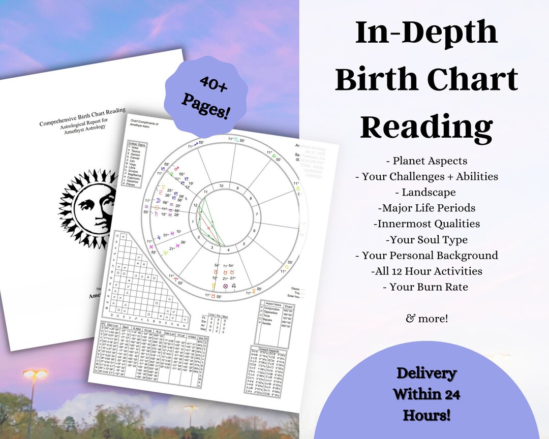 Full Natal Birth Chart + In-depth Analysis, Personalized Astrology ...