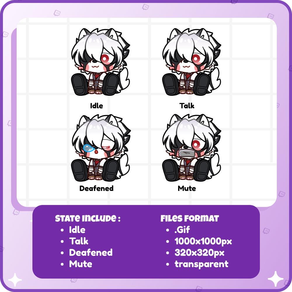 Von Lycaon Giftuber / Veadotube Discord Reactive Gif / Twitch Streaming ...