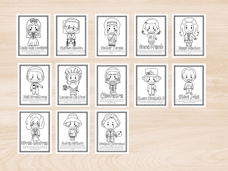 Important People in History Coloring Page Bundle. Homeschool - Etsy