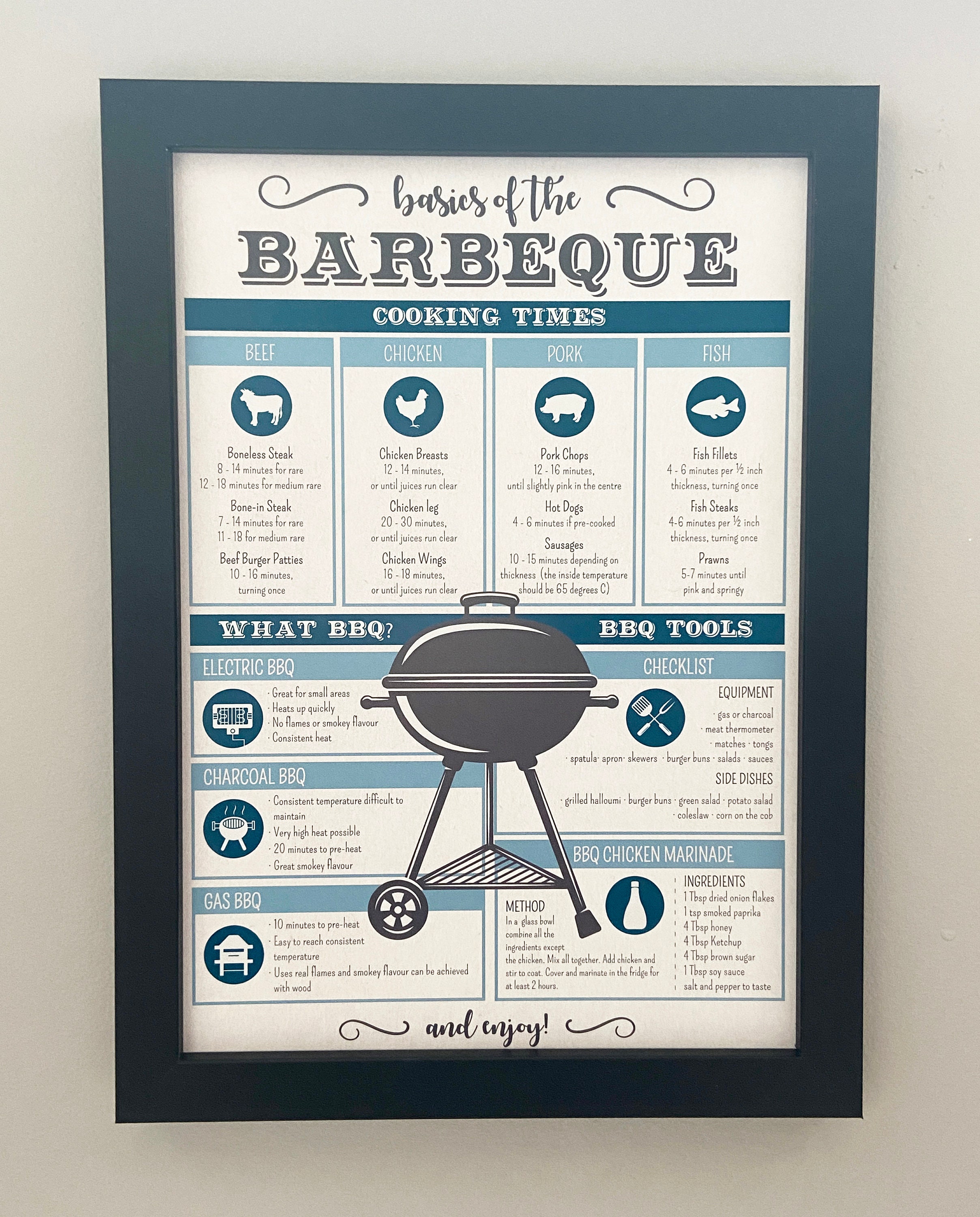 A 'Basics of the BBQ' A4 print framed or print only | Etsy