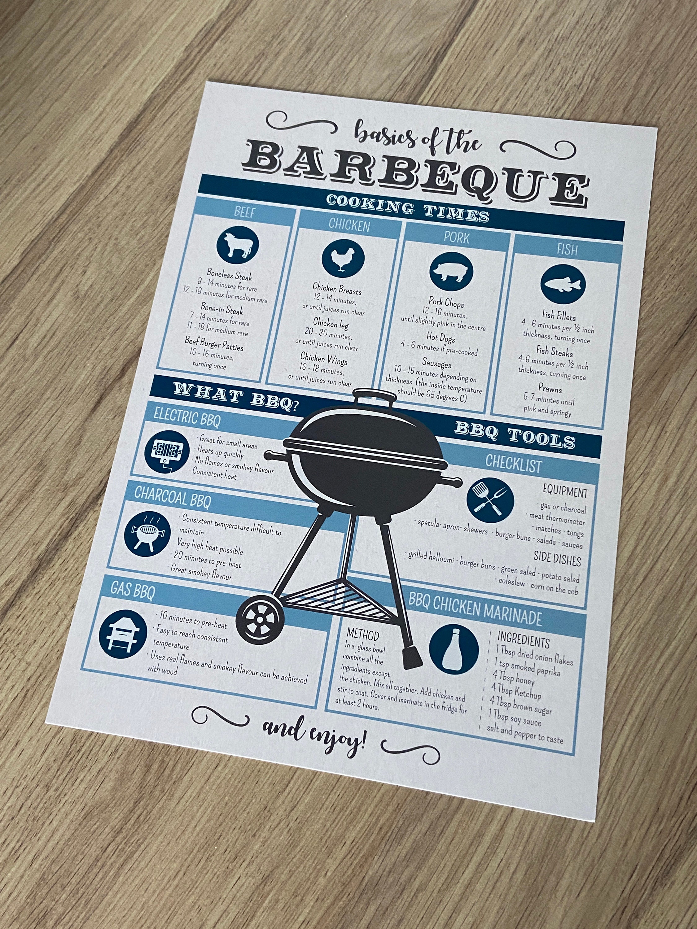A 'Basics of the BBQ' A4 print framed or print only | Etsy
