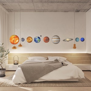 Wooden Solar System 3D Wall Decoration Model, Giant Space Planet Toy ...