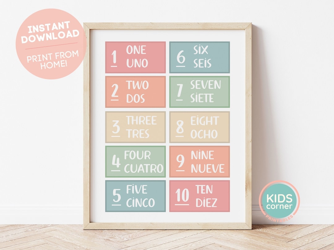 English Spanish Numbers Printable Wall Art, Bilingual Nursery Decor ...