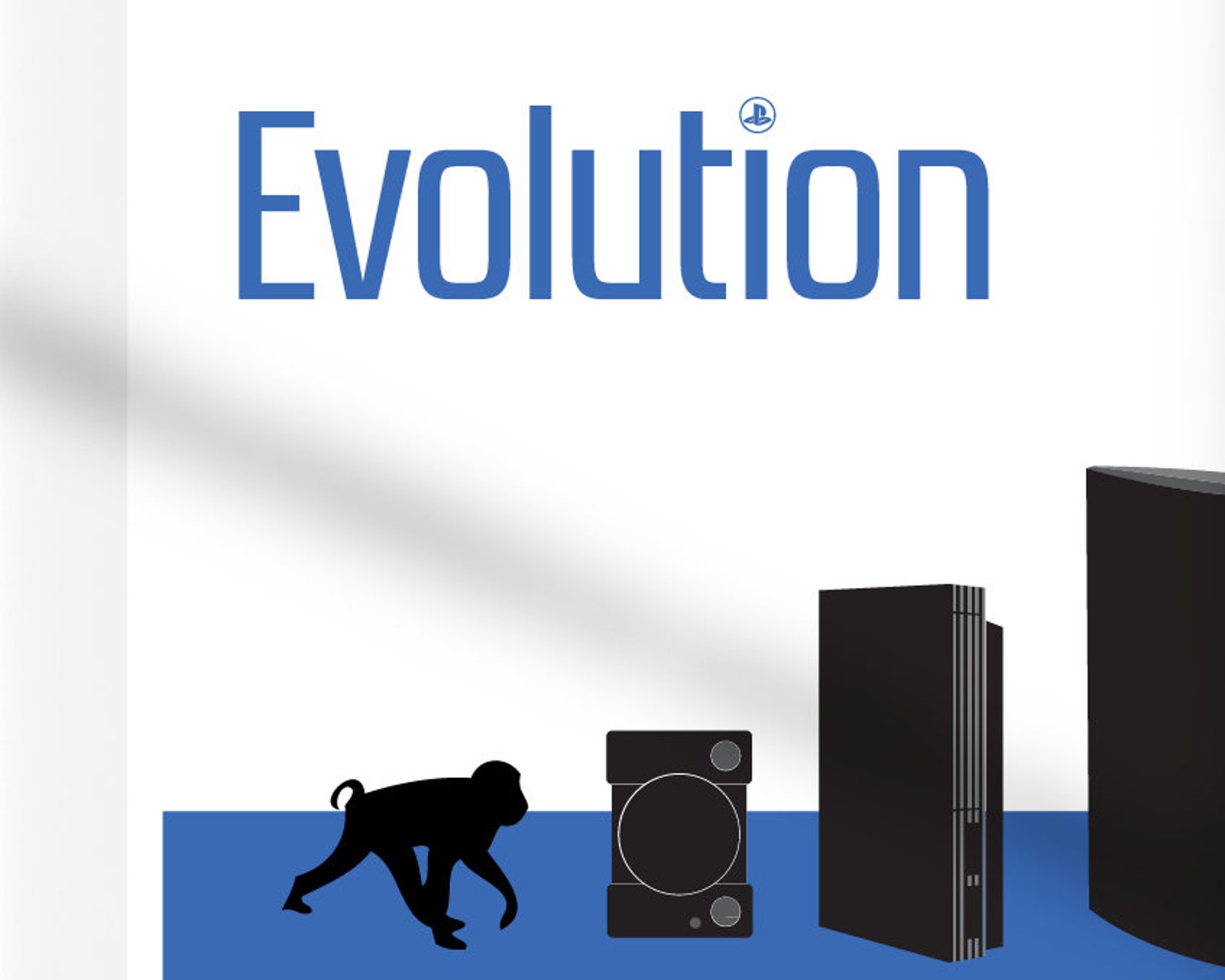 Sony Playstation Evolution PS1 PS2 PS3 PS4 PS5 Consoles Darwin Print ...