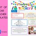 Teacher Template Pack Editable Meet the Teacher Template - Etsy