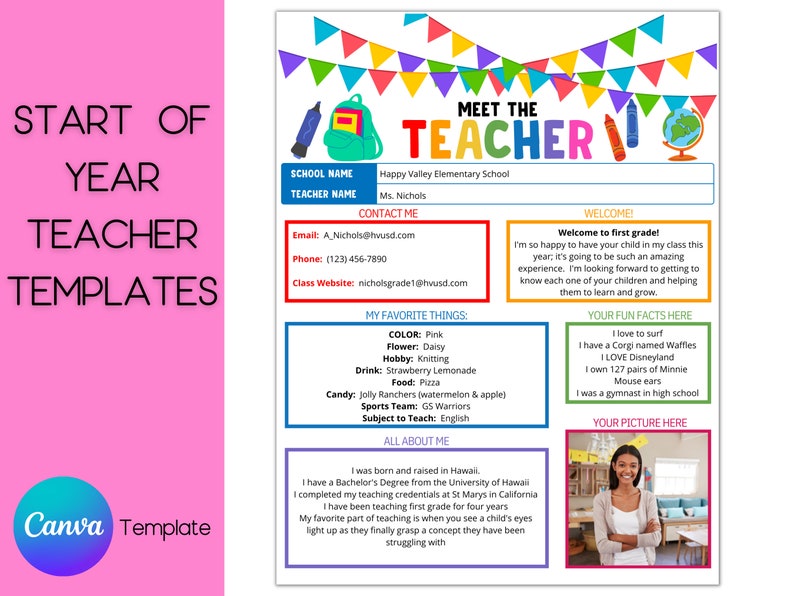 Teacher Template Pack, Editable Meet the Teacher Template Pack, Back to ...