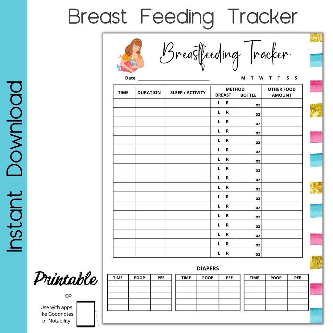 Breastfeeding Tracker, Nursing Tracker, Baby Log, Diaper Tracker, Gift ...