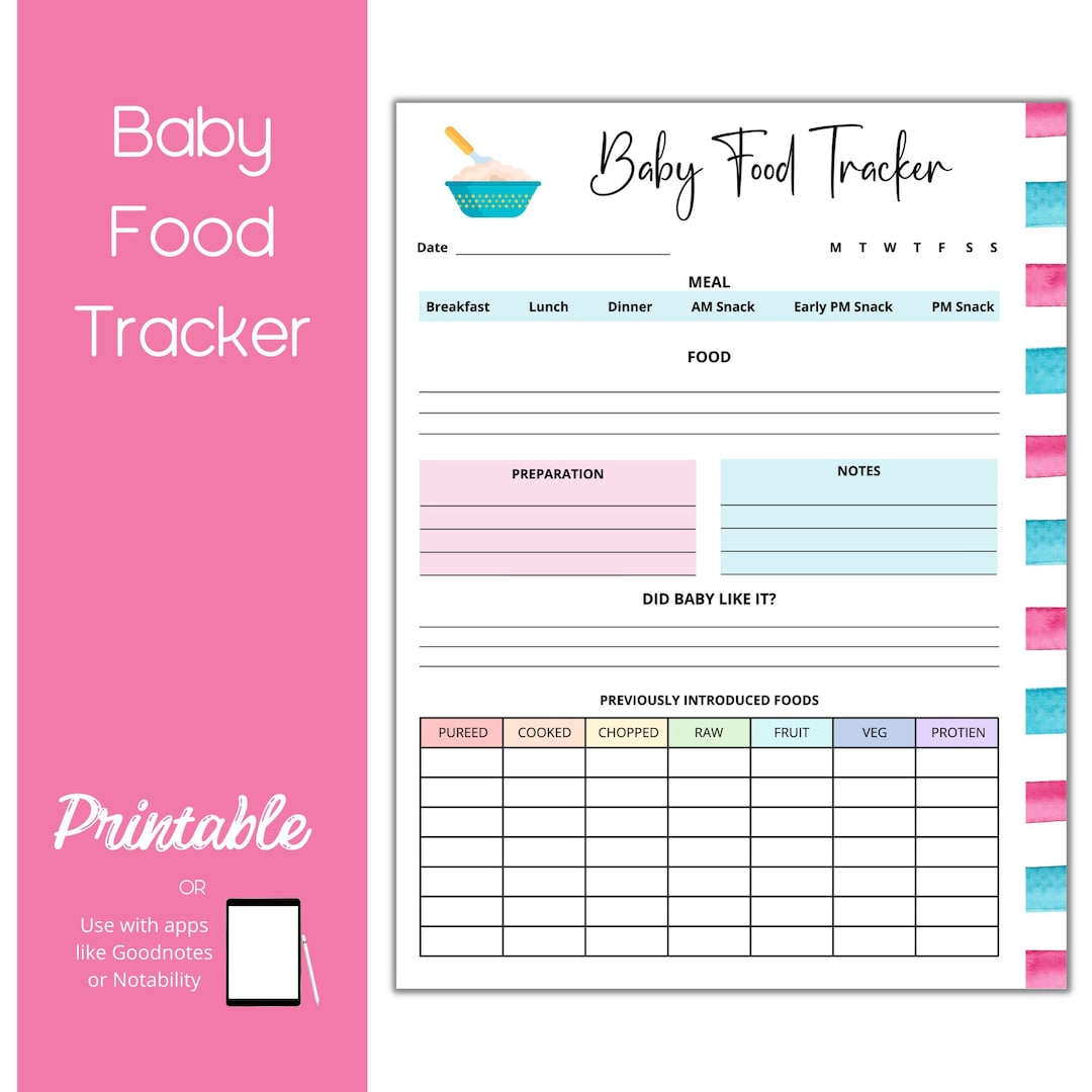 Printable Baby Food Tracker - First Foods Diary for Baby Led Weaning - Etsy