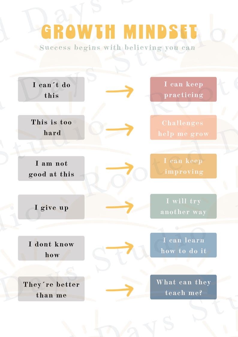 Calm Corner Poster Bundle for Kids | Emotions, Breathing & Growth ...