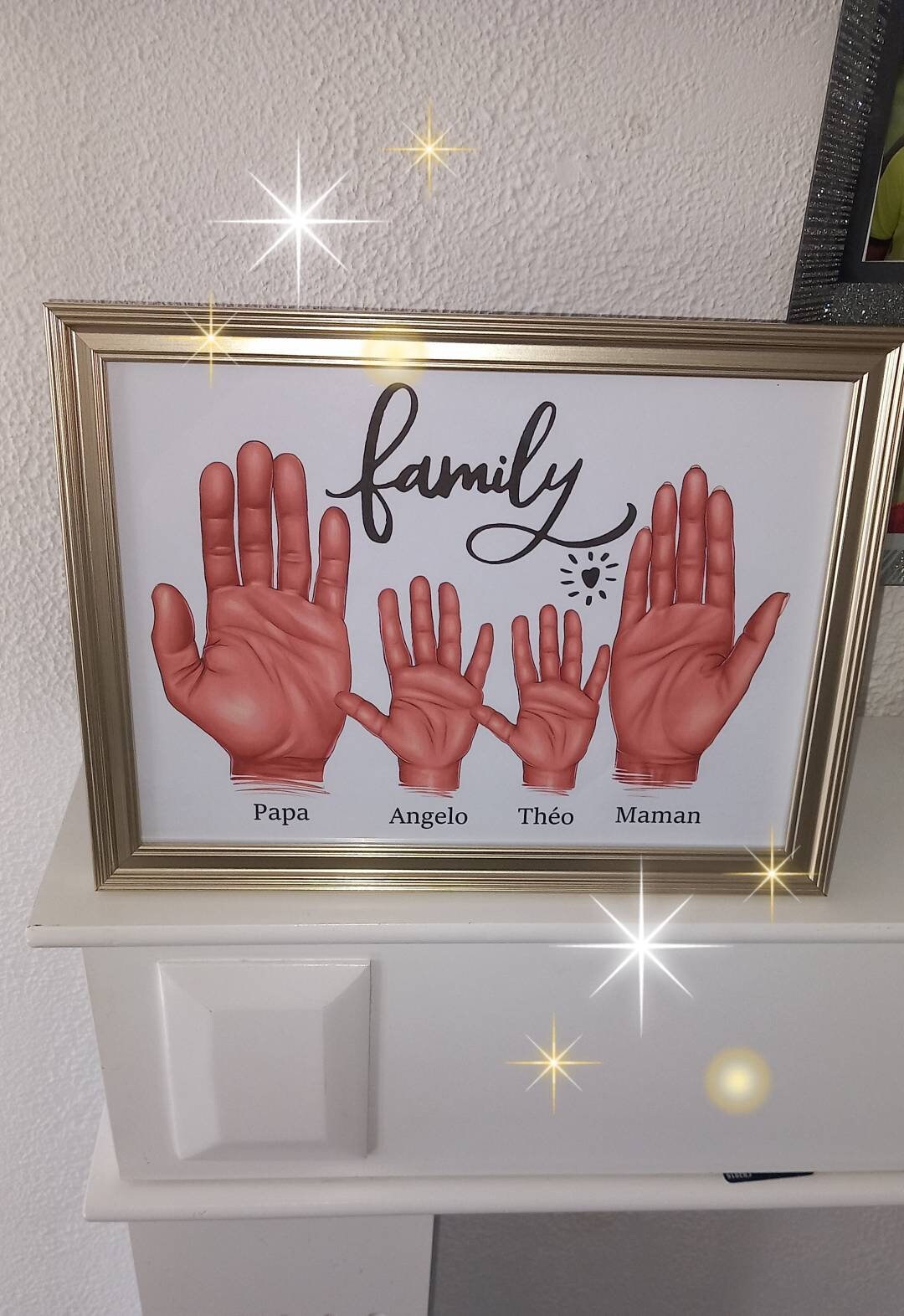 Personalized Family Hands Frame - Etsy