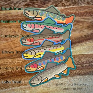 Happy Brook Trout Sticker Decal - Etsy