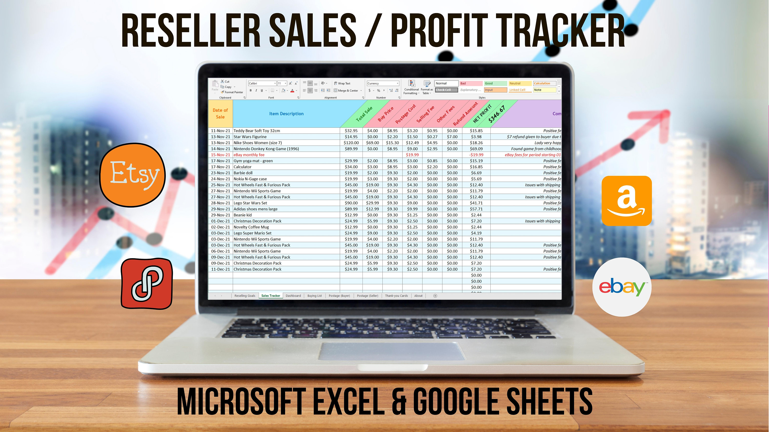 Reseller Sales / Profit Tracker - Microsoft Excel & Google Sheets ...