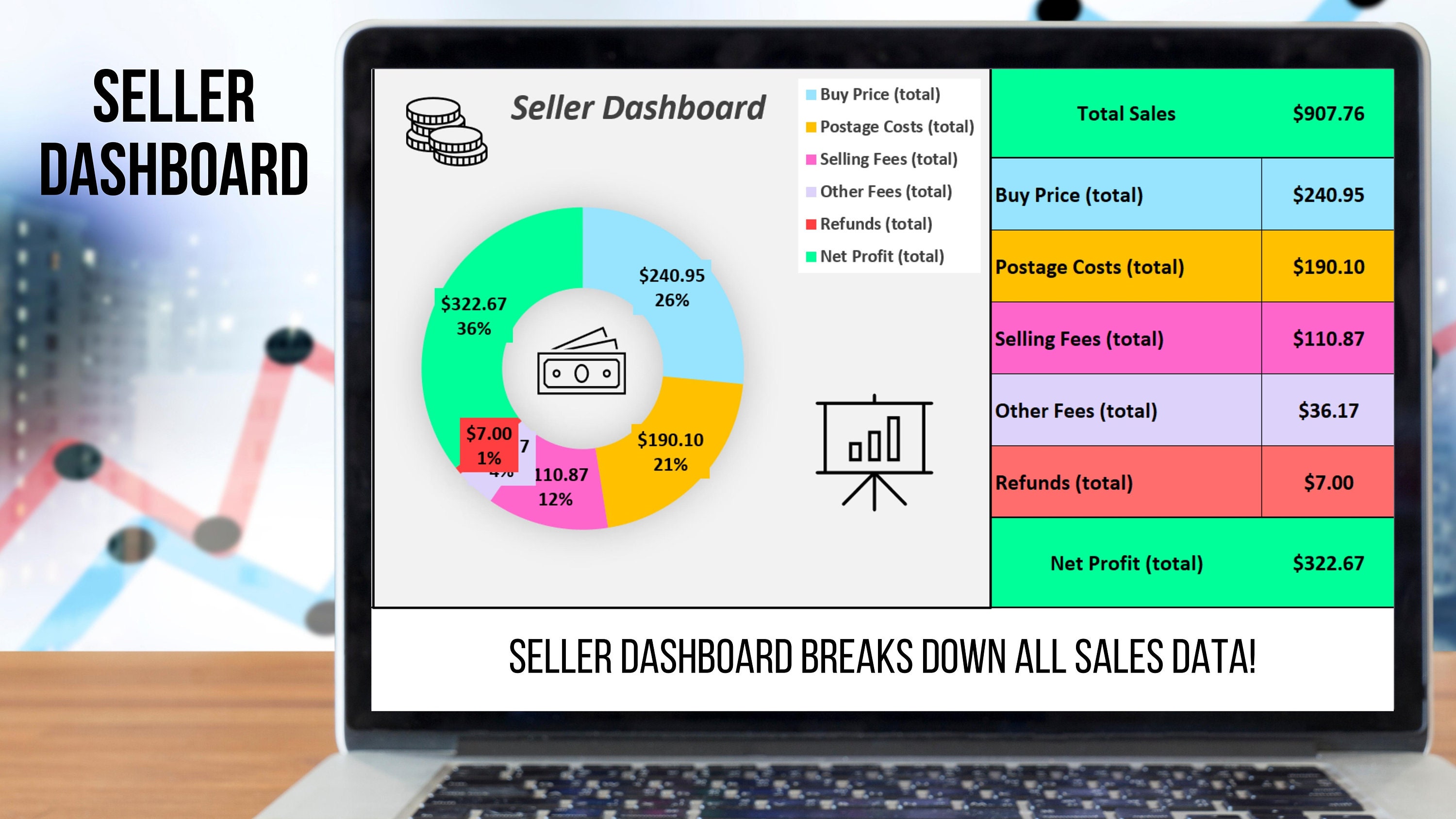 Reseller Sales / Profit Tracker - Microsoft Excel & Google Sheets ...
