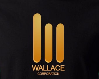 Wallace Corporation - Etsy