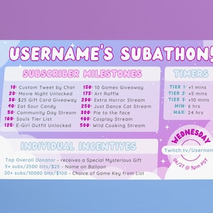 Starry Sky Subathon - Twitch Subathon Social Media Package | Twitch ...