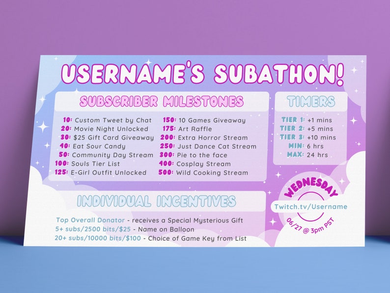 Starry Sky Subathon Twitch Subathon Social Media Package - Etsy
