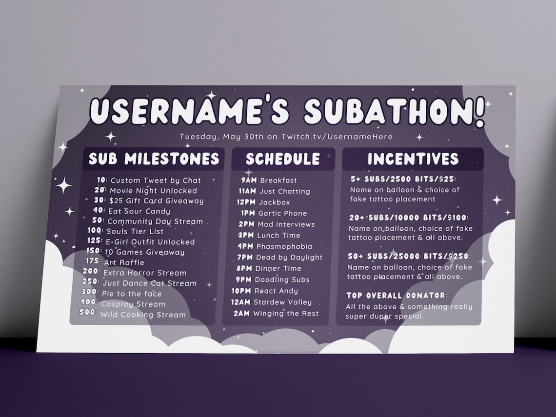 Dark Purple Night Sky Subathon - Twitch Subathon Social Media Package ...