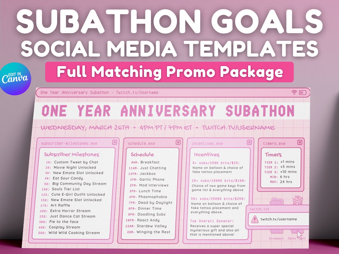 Pink Retro Lofi Twitch Subathon Social Media Package | Twitch Stream ...