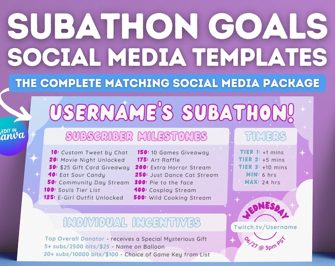 Subathon Template Cyber Neon Cute Overlay Donothon Fully Customizable ...