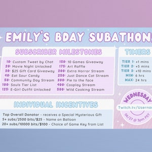 Aesthetic Purple Pastel Subathon - Twitch Subathon Social Media Package ...