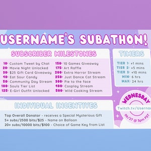 Starry Sky Subathon - Twitch Subathon Social Media Package | Twitch ...