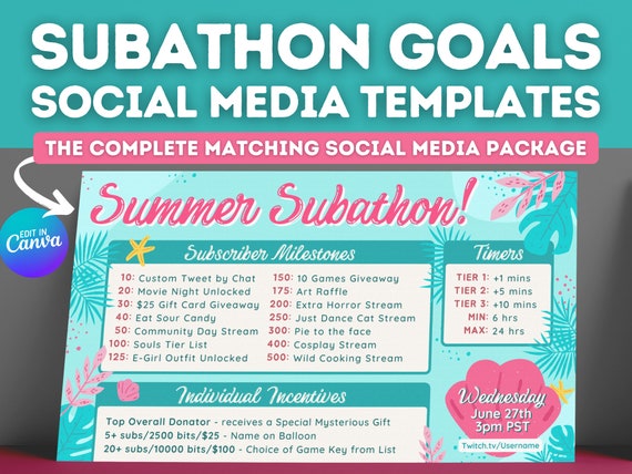 Summer Subathon Twitch Subathon Social Media Package - Etsy