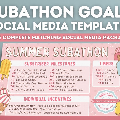 Ice Cream Subathon Twitch Subathon Social Media Package - Etsy