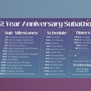 Celestial Subathon - Twitch Subathon Social Media Package | Twitch ...