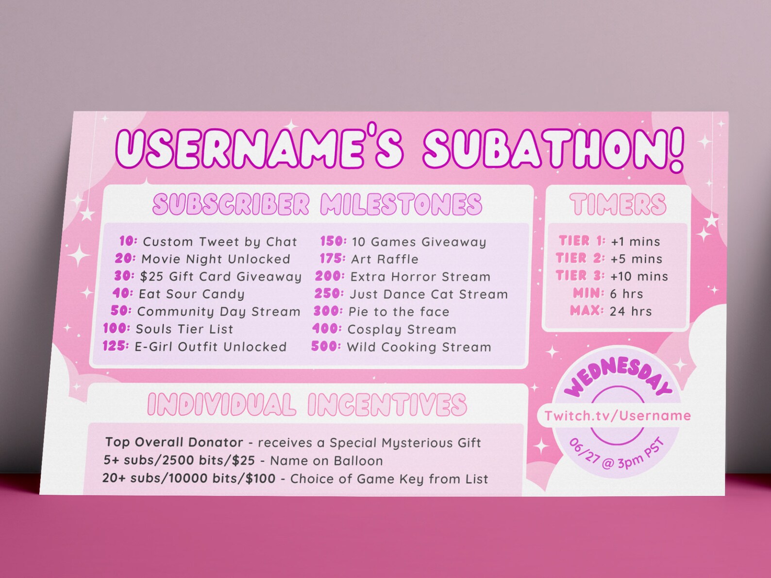 Pink Starry Sky Subathon Twitch Subathon Social Media Package Twitch ...