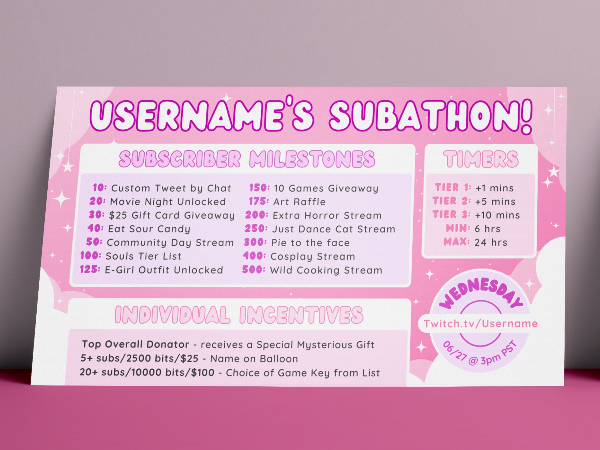 Pink Starry Sky Subathon Twitch Subathon Social Media Package Twitch ...