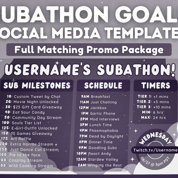Twitch Subathon Template - Etsy