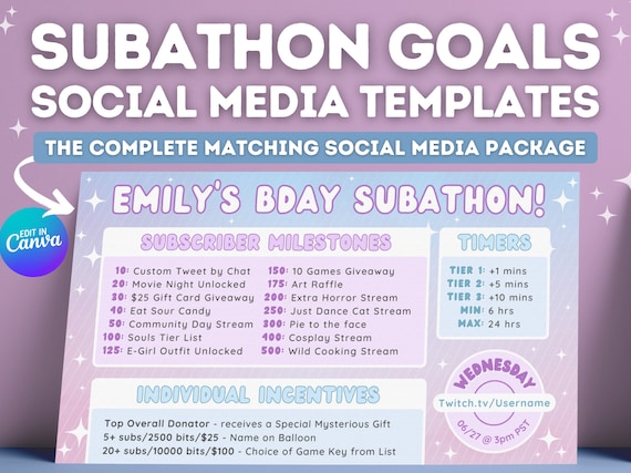 Aesthetic Purple Pastel Subathon Twitch Subathon Social - Etsy