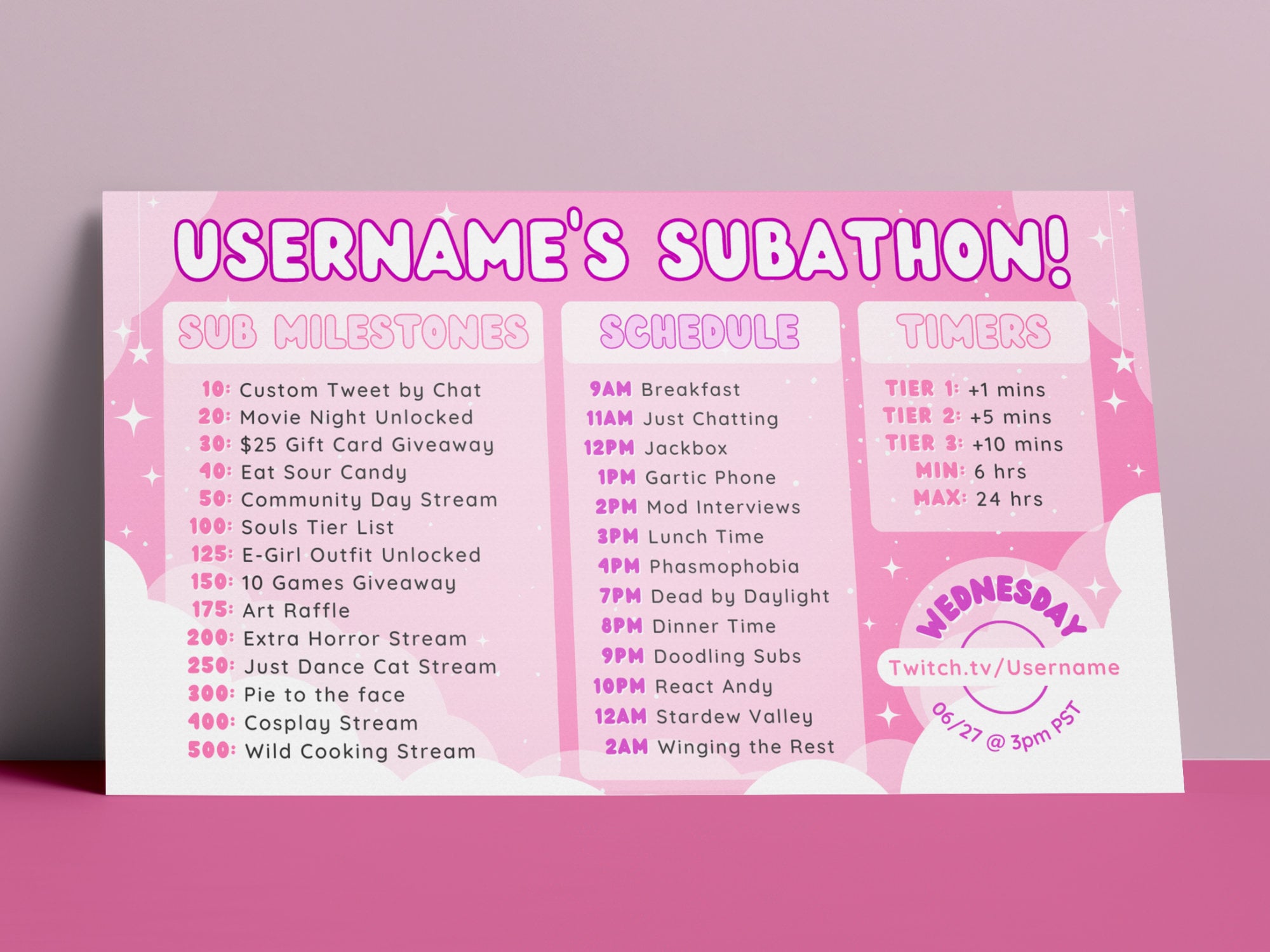 Pink Starry Sky Subathon Twitch Subathon Social Media - Etsy