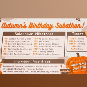 Pumpkin Spice Subathon - Twitch Subathon Social Media Package | Twitch ...