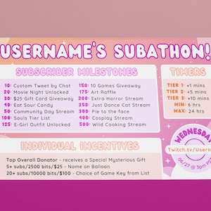 Twitch Subathon Social Media Package: Pink Clouds & Stars (canva ...