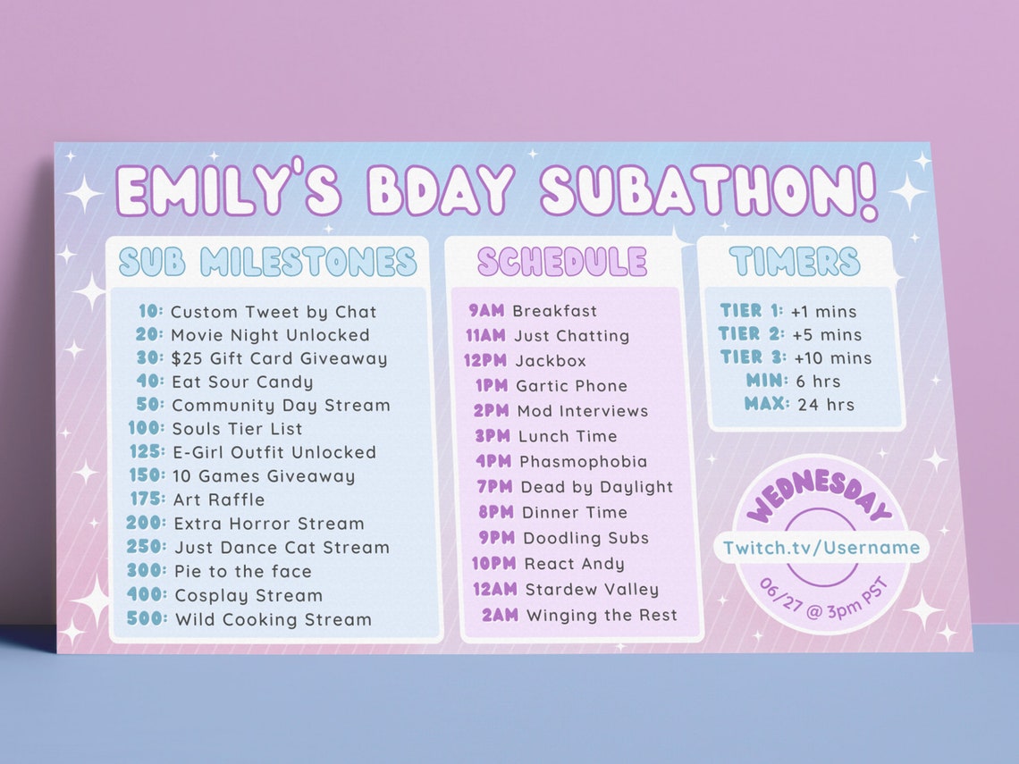 Aesthetic Purple Pastel Subathon Twitch Subathon Social - Etsy