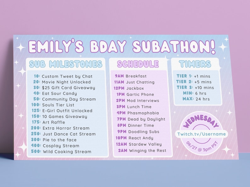 Aesthetic Purple Pastel Subathon Twitch Subathon Social - Etsy
