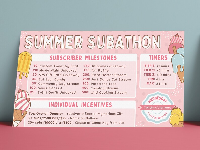 Ice Cream Subathon Twitch Subathon Social Media Package - Etsy