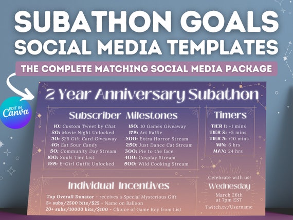 Celestial Subathon Twitch Subathon Social Media Package - Etsy