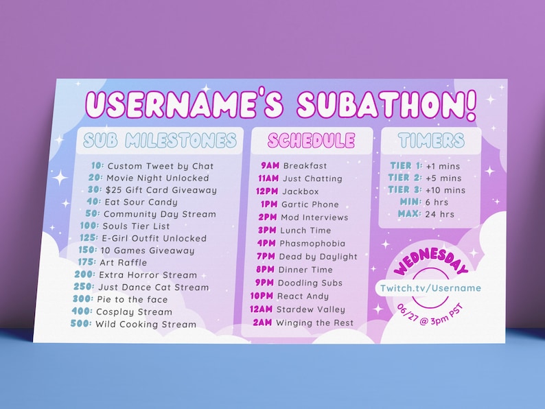 Starry Sky Subathon - Twitch Subathon Social Media Package | Twitch ...