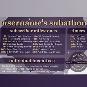 Dark Starry Night Sky Subathon - Twitch Subathon Social Media Package ...