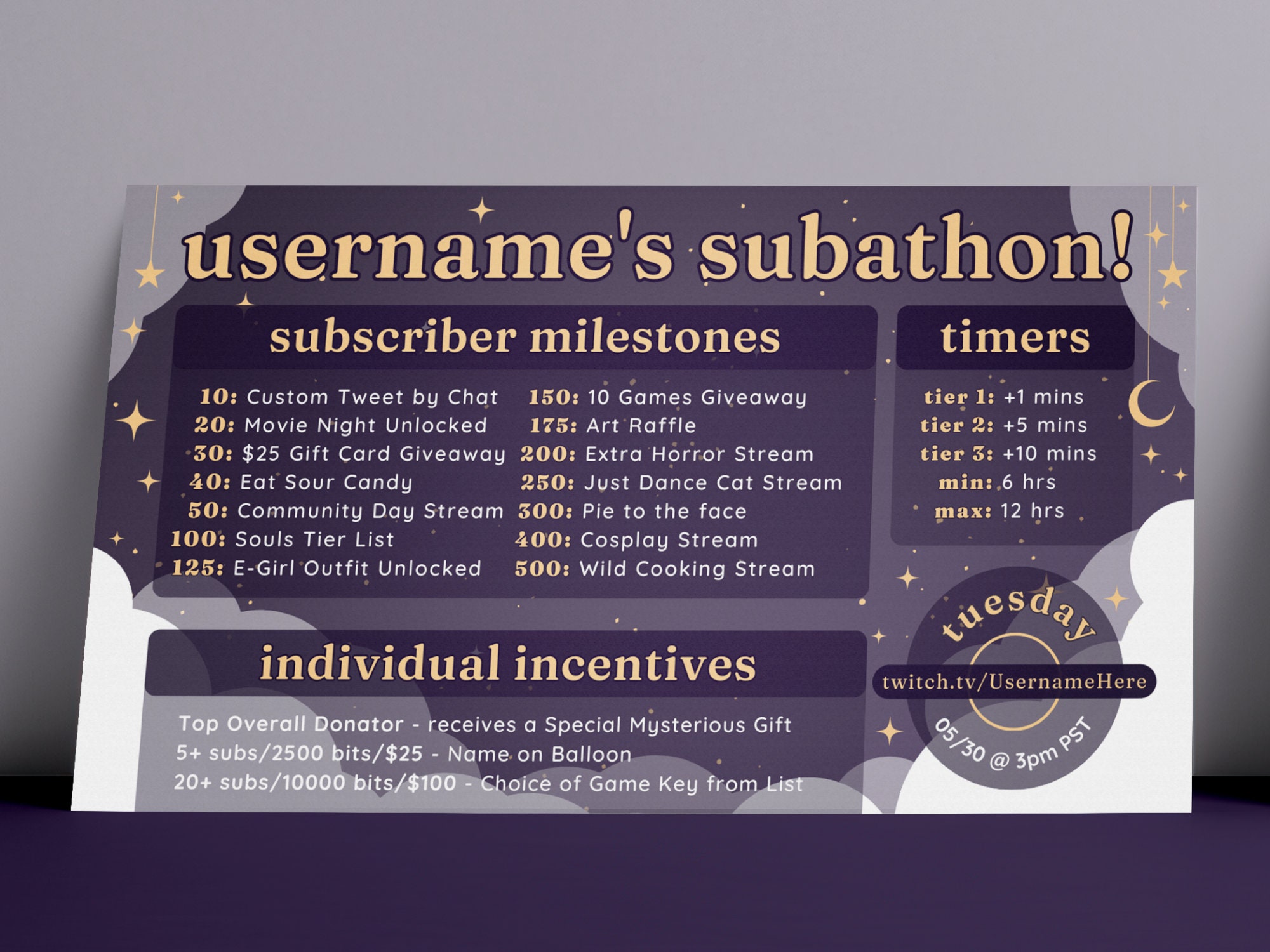 Dark Starry Night Sky Subathon Twitch Subathon Social Media - Etsy