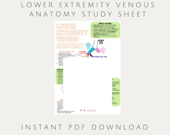 Upper Extremity Venous Anatomy Study Sheet | Vascular Sonography, Echocardiography, Nursing ...