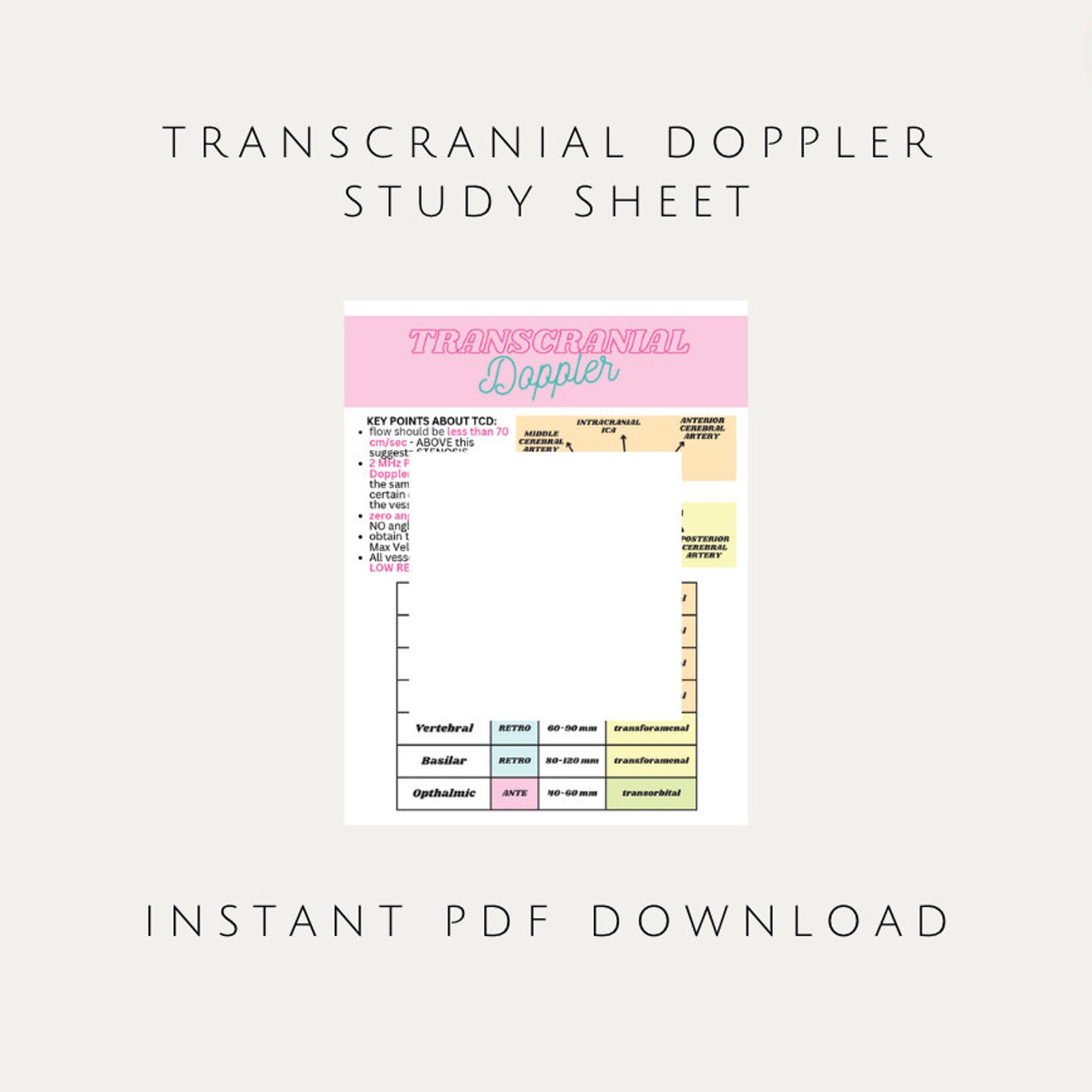 Transcranial Doppler Study Sheet | Vascular Sonography - Etsy