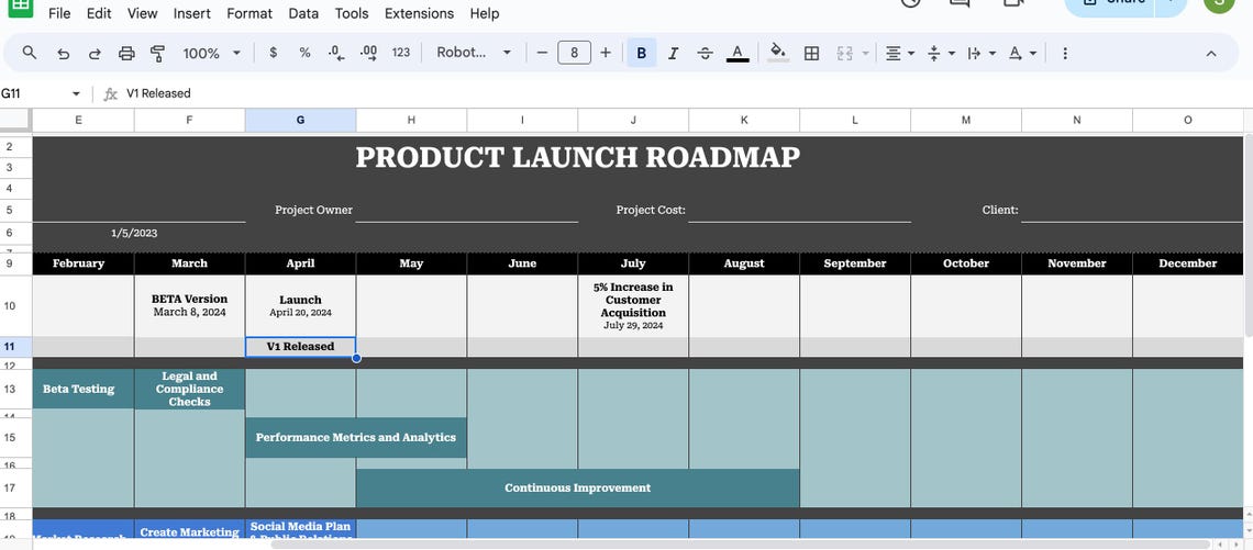 Product Launch Roadmap Template - Etsy