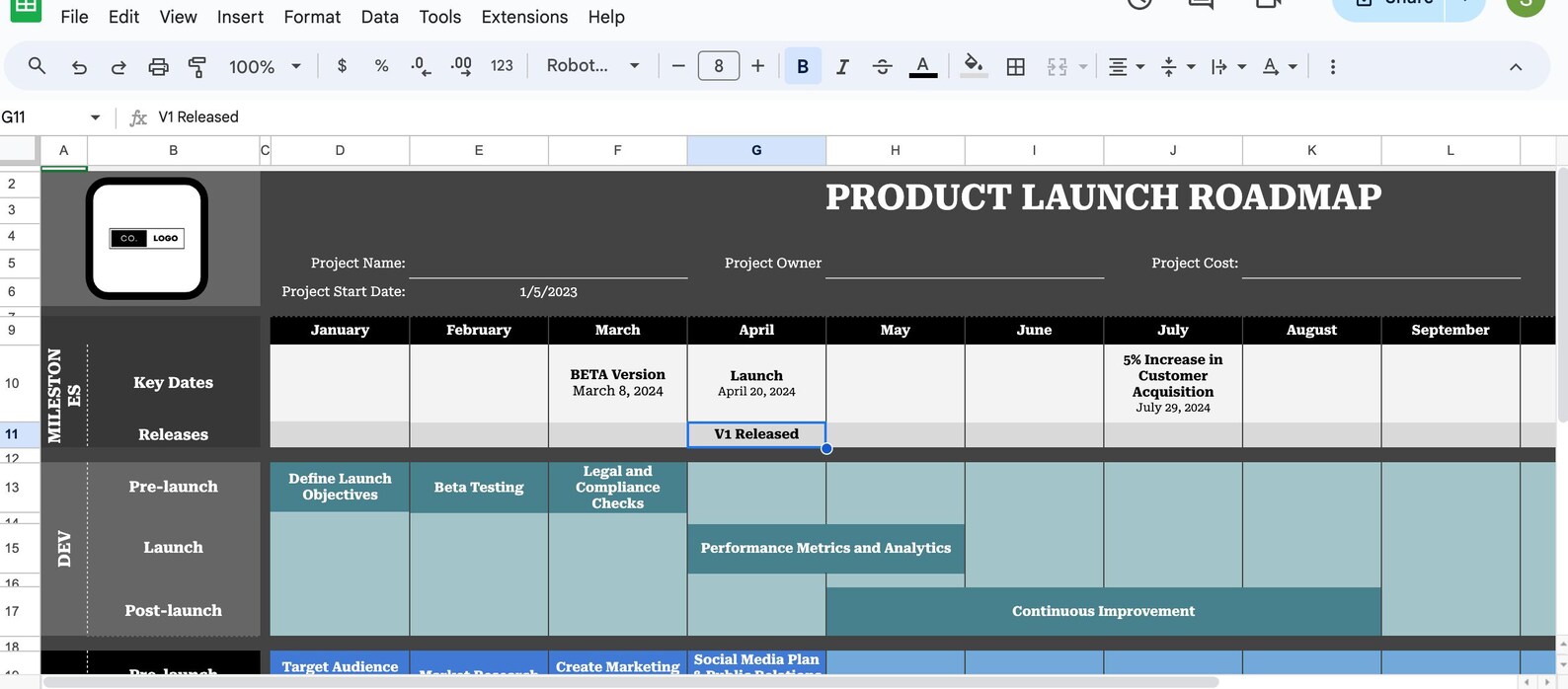 Product Launch Roadmap Template - Etsy