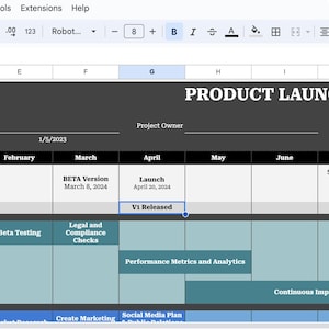 Product Launch Roadmap Template - Etsy