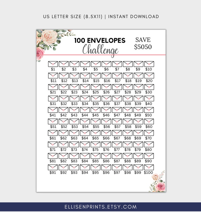 100 Envelope Savings Challenge 5000 Savings Tracker Money Savings