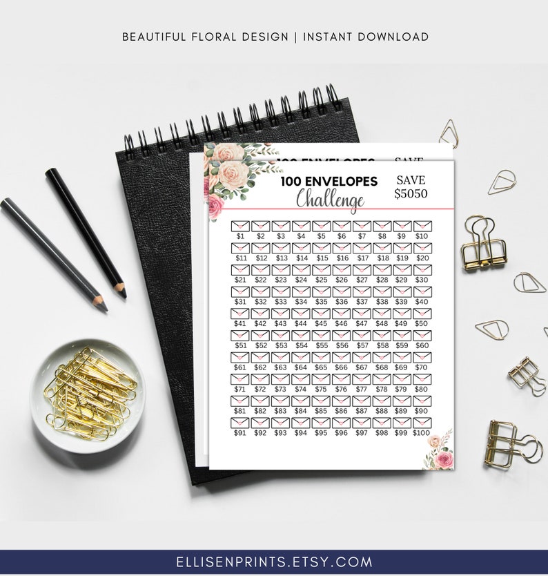 100 Envelope Savings Challenge 5000 Savings Tracker Money Savings